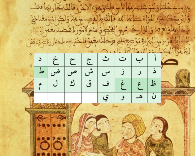 Quelles sont les langues parlées au Maroc