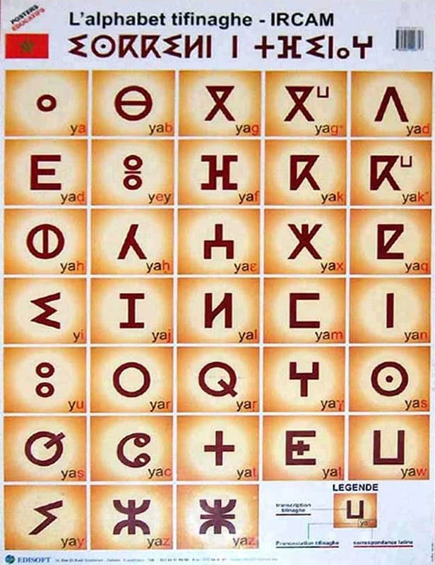 La langue berbère ou amazigh au Maroc, oralité survivante